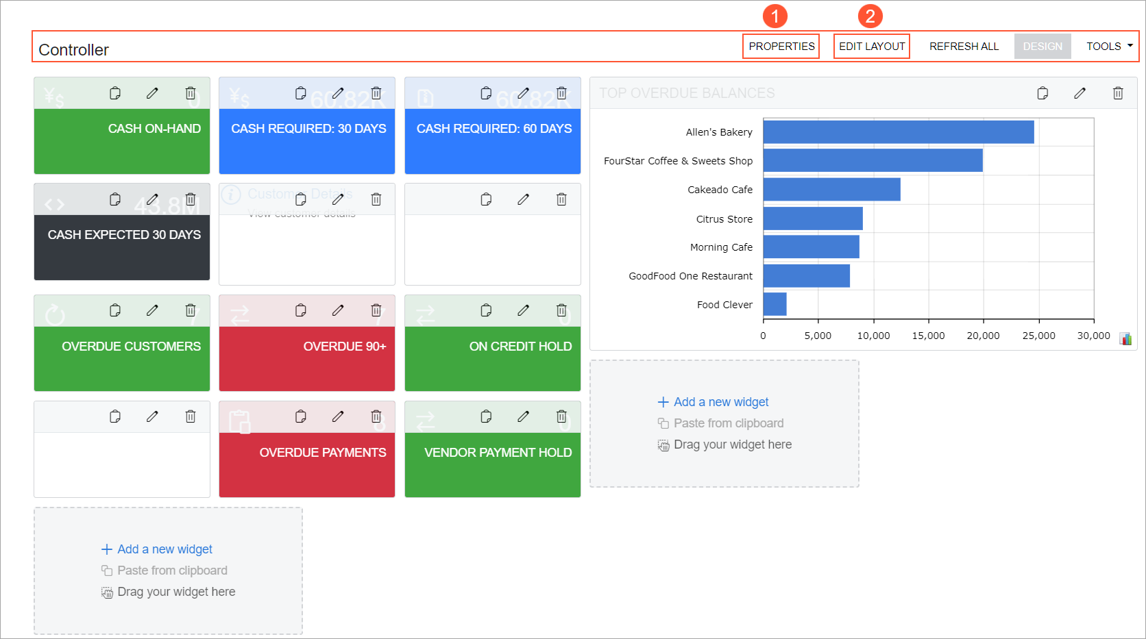 Dashboard Design: General Information
