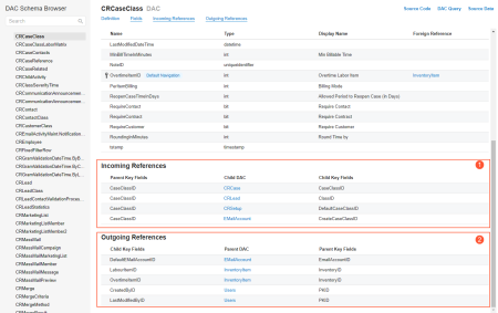DAC Schema Browser
